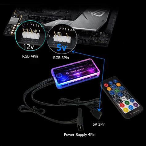 Coolmoon Rgb Controller Voor Case Led Verlichting Vicedeal