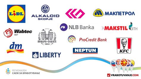 ПОСЛЕДЕН ПОВИК Вработување во Алкалоид Лидл Макпетрол Стопанска Банка Скопска Пивара НЛБ