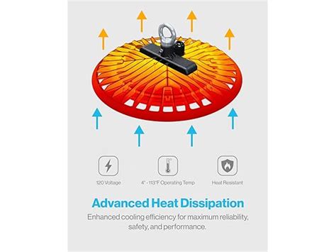 Pack Ufo Led High Bay Light