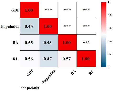 Comprehensive Assessment Of Large Scale Regional Fluvial Flood Exposure Using Public Datasets A