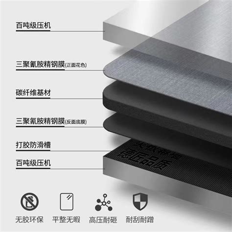 卧室用什么护墙板装饰材料比较好 广东科琰环保建材科技有限公司