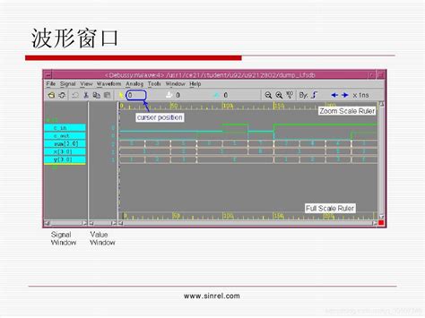 Verilogvhdl调试工具 Debussy使用教程vhdl 代码调试 Csdn博客
