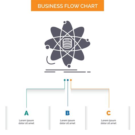 Analysis Data Information Research Science Business Flow Chart