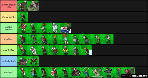 PvZ Zombies Tier List Maker TierLists Com