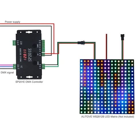 Sp201e Dmx 512 Ws2812b Ws2811 Dmx Til Spi Controll Grandado