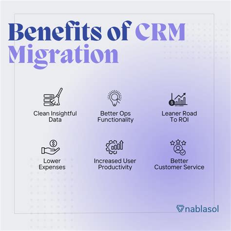 The Ultimate Crm Migration Guide Make The Right Shift