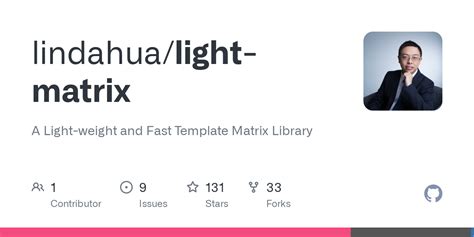 Github Lindahualight Matrix A Light Weight And Fast Template Matrix