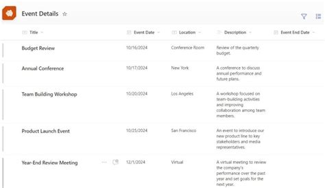 How To Add Days To Date In Power Automate Enjoy Sharepoint