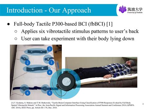 Convolutional Neural Network Architecture And Input Volume Matrix