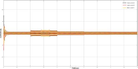 Figure 3 From Hybrid Waveletcnn Fault Diagnosis Method For Ships Power Systems Semantic Scholar