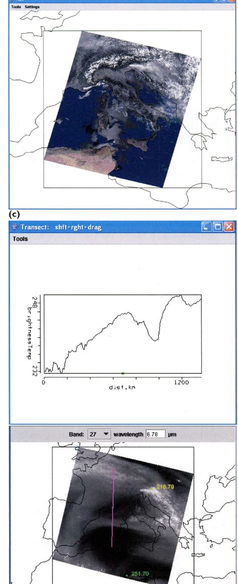 Figure 2 From Introducing Hydra A Multispectral Data Analysis Toolkit
