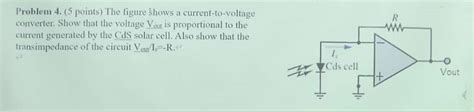 Solved Problem 4 5 Points The Figure Shows A