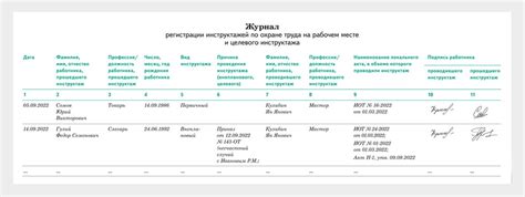 Журналы по охране труда Справочник специалиста по охране труда № 5 май 2023