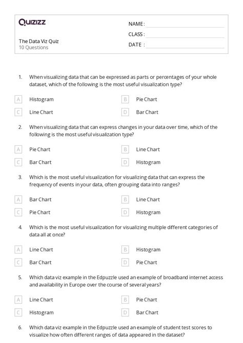 50 Data Visualization Worksheets For 9th Class On Quizizz Free