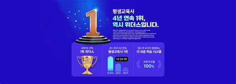 위더스 원격평생교육원 평생교육사란