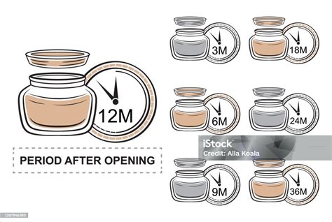 파오 컬러 아이콘 세트를 연 후 기간 제품 유통 기한 오픈 뚜껑과 시계가 있는 크림의 화장품 항아리가 유용한 수명을 보여
