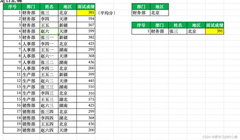 Excel——高级筛选匹配条件提取数据多条件筛选数据并提取 Csdn博客
