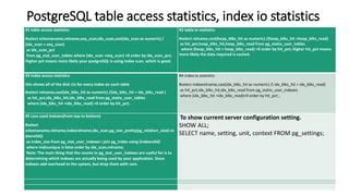 Postgresql Database Administration Basic Day2 PPT