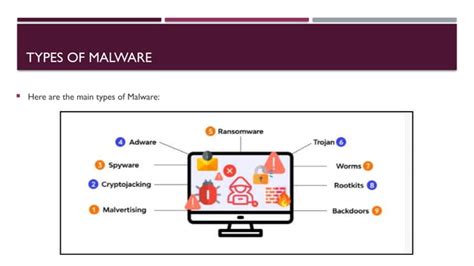 Anatomy Of Malware Attack Infection Vectorpropagation And Payload