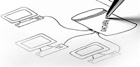 Testing Your Databases With Dbunit Open Source For You