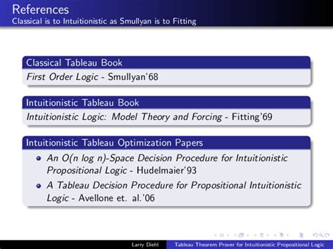 tableau theorem prover for intuitionistic propositional logic speaker deck