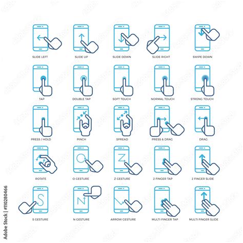Touch Screen Hand Gestures For Smartphones Outline Icons Set Gesturing Screen Icon Gesture