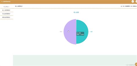 毕设项目：个人理财管理系统jspjavaspringmvcmysqlmybatis基于java的个人理财管理系统 Csdn博客