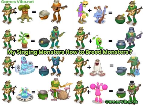 How To Breed Monsters In My Singing Monsters Full Step By Step Breeding Guide Mostro