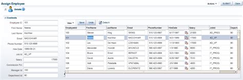 Andrej Baranovskij Blog Initializing Oracle Bpm 11g Process Payload From Oracle Adf 11g