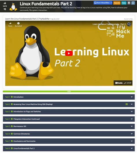 Mahmoud Maher El Sayed On Linkedin I Finished Linux Fundamentals Part 2 From Tryhackme Enjoy