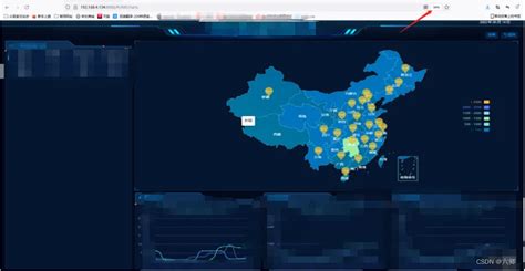 可视化大屏适配scale方案 阿里云开发者社区