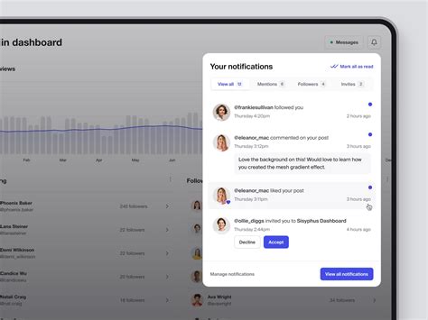 Notifications Modal — Untitled Ui By Jordan Hughes® On Dribbble