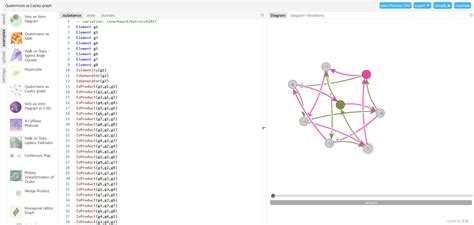 Github项目推荐 Penrose Csdn博客