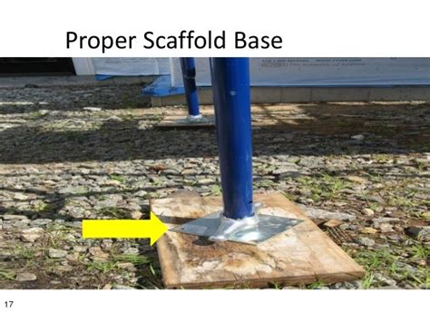 Scaffold Safety Email