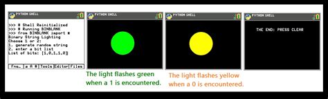 Eddies Math And Calculator Blog Ti 84 Plus Ce Python And Ti 83