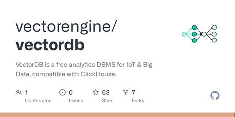 Vectordb Mod Rs At Master · Vectorengine Vectordb · Github