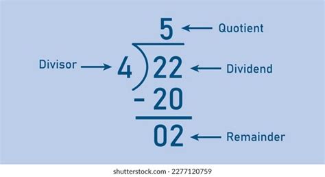 2 517 Parts Equation Images Stock Photos Vectors Shutterstock