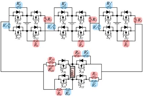 Fault Tolerant Cmc And Mmc With Module Level Redundancy Download