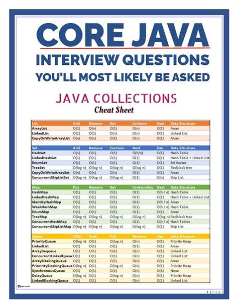 corejava java core interview questions and answers what are static