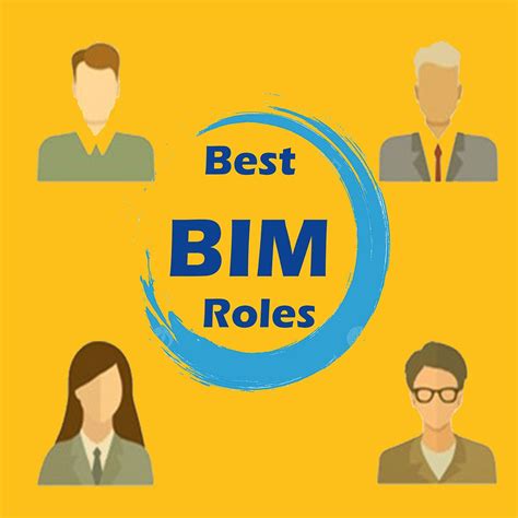 Ghasem Ariyani Bimlod On Linkedin Bim Construction Revit Collaboration Bimmodeler