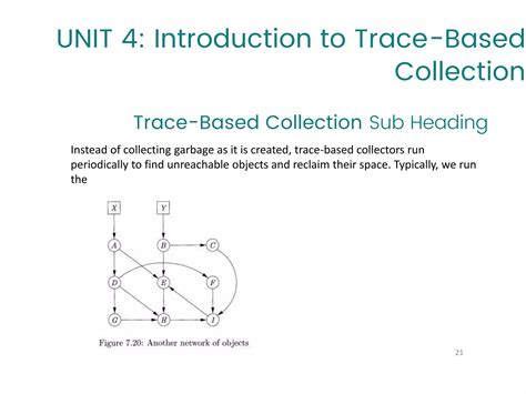 Compiler Design Run Time Environments Pdf