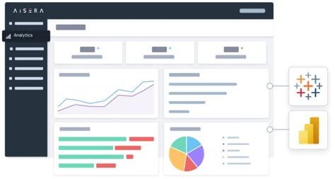 Ai Driven Analytics And Dashboard For Taking Data Driven Decisions