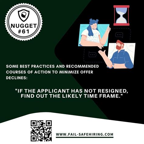 Raghunath Ramaswamy On Linkedin Failsafehiring Talentacquisition Recruitment Recruiting Hr