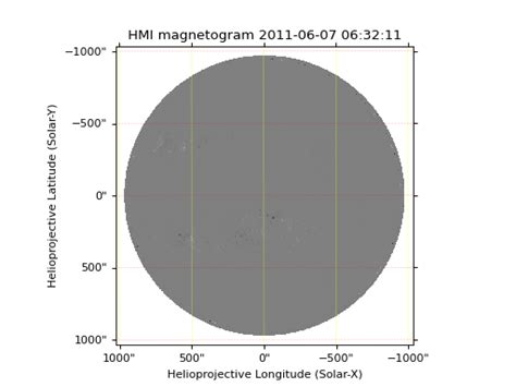 Manipulate Grids Lines When Plotting Maps — Sunpy 60dev651gbeb0d99fa Documentation