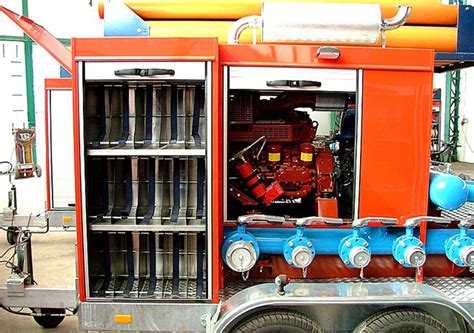 Agregat Pompowy Ap 80008 Pl