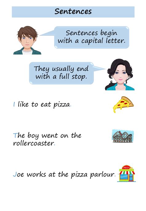 English Functional Skills Entry Level Writing Capital Letters And Full Stops Inspire And