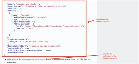 Wheres The Defination Of Isolation Group Id For A Workflow · Issue 2055 · Netflixconductor