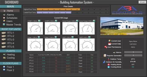 Building Automation Modern Building Automation System Contractor