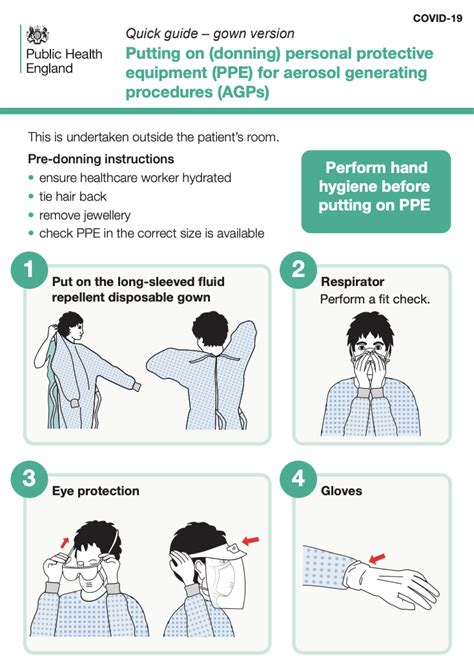 What Is A Aerosol Generating Procedure At Charles Honig Blog