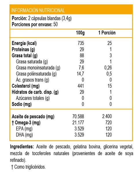 Aceite De Pescado Fish Oil Omega 3 1200 Mg 100 Softgel Sundown